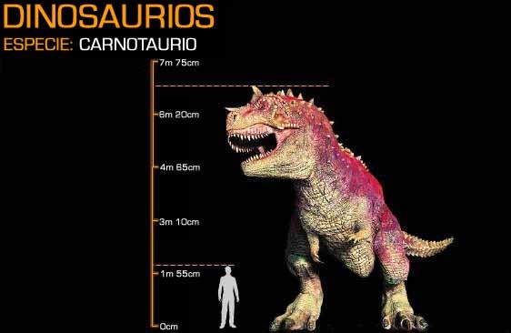 Carnotaurus_Size – Disney Fans